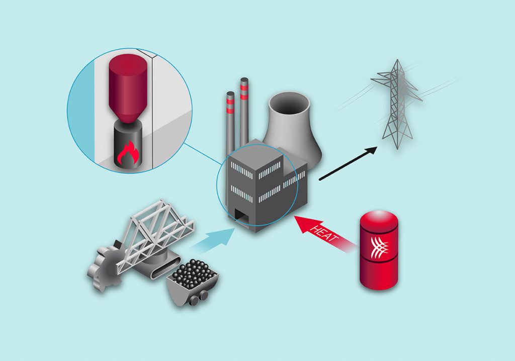 Integrated Storage Power Plants - carbonclean technologies GmbH